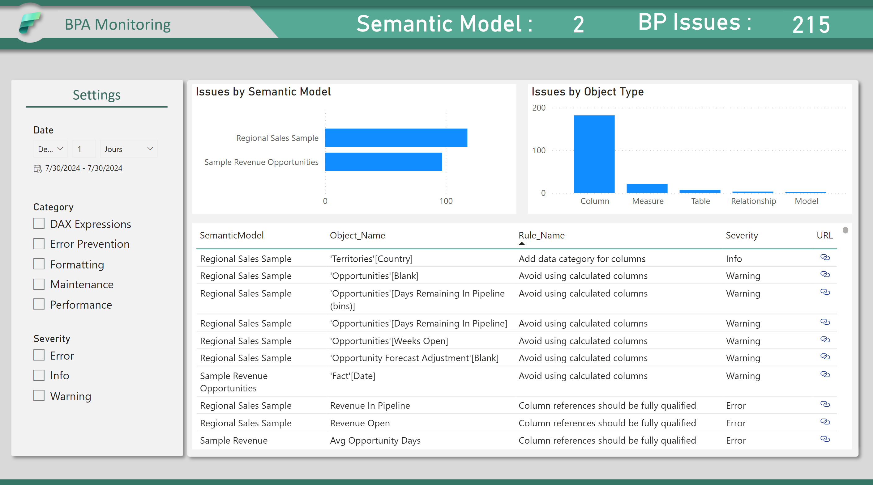 Contrôler la qualité des modèles sémantiques Power BI au fil du temps ...