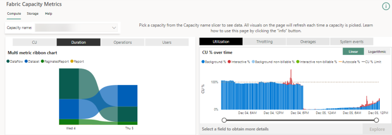 FinOps pour Microsoft Fabric - Pulsweb - Romain Casteres
