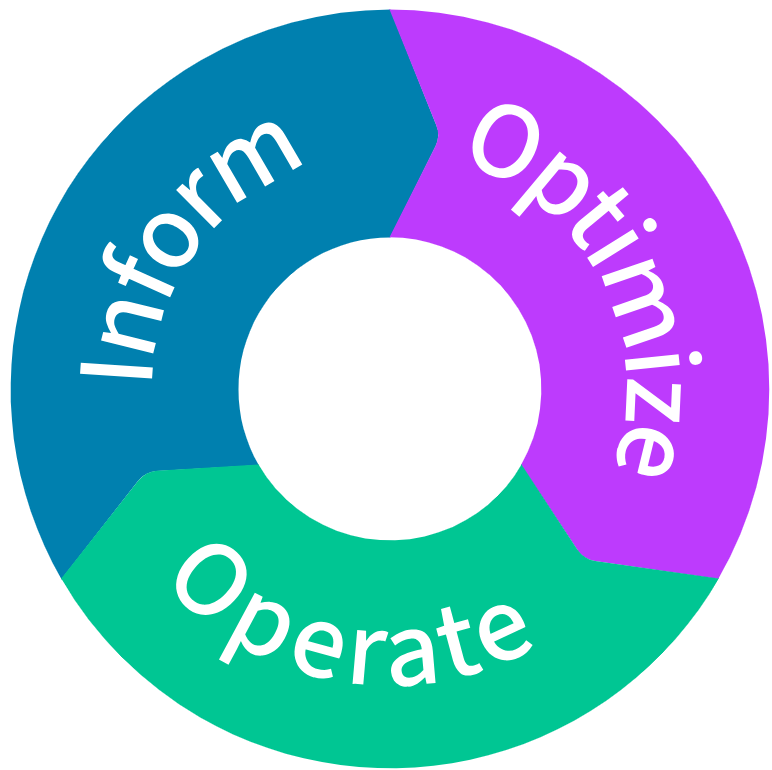 FinOps pour Microsoft Fabric - Pulsweb - Romain Casteres